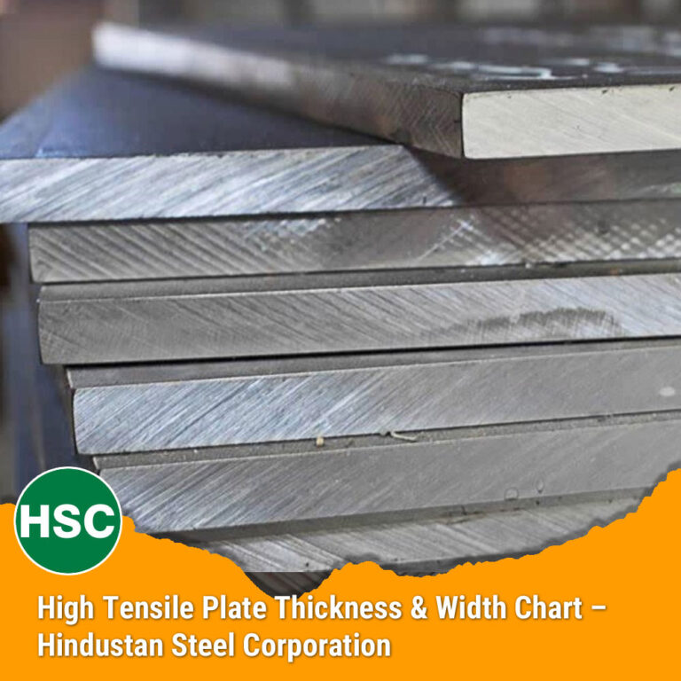 High Tensile Plate Thickness & Width Chart – Hindustan Steel ...